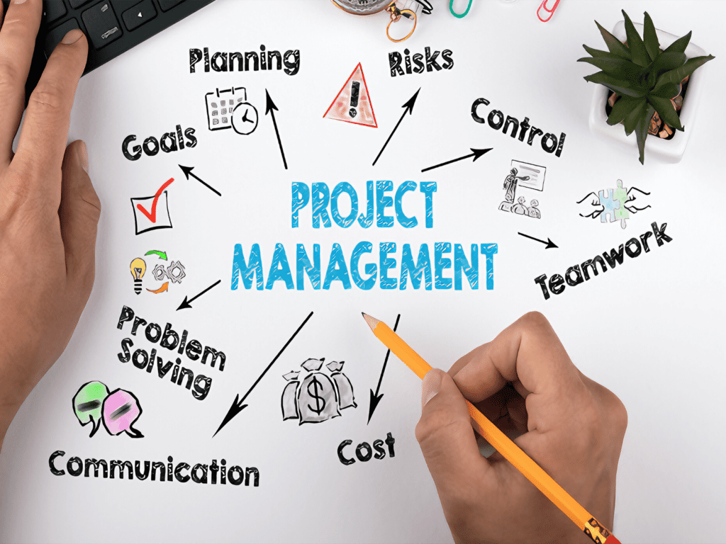 It Project Management Education Realm
